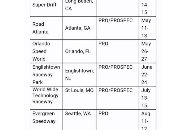 2023 FORMULA DRIFT CHAMPIONSHIP SCHEDULE – DRIFTING.com